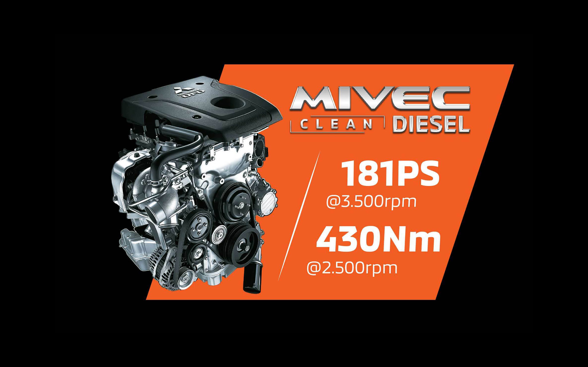 Mitsubishi Bắc Giang | Triton